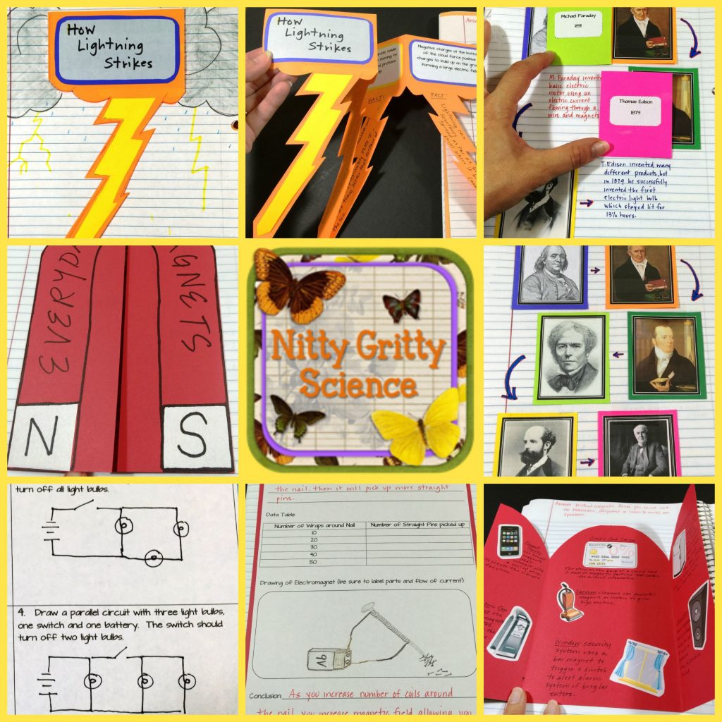 Free Activities, Lessons, and Printables about Electricity - Hip ...
