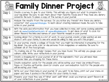 Kids in the Kitchen Printables - Hip Homeschool Moms