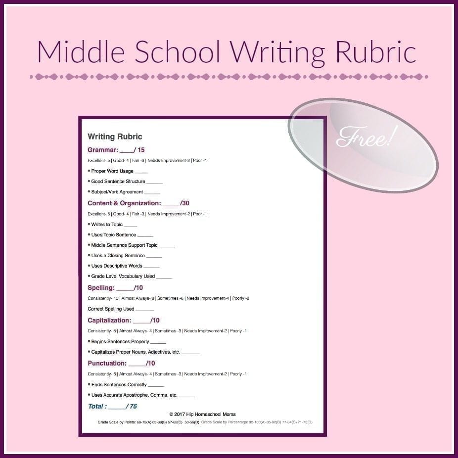 Middle School Writing Rubric Hip Homeschool Moms Middle School Writing Rubric Hip Homeschool Moms