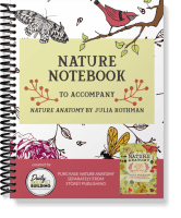 How to Use Julia Rothman's Nature Anatomy in Your Homeschool - Hip ...