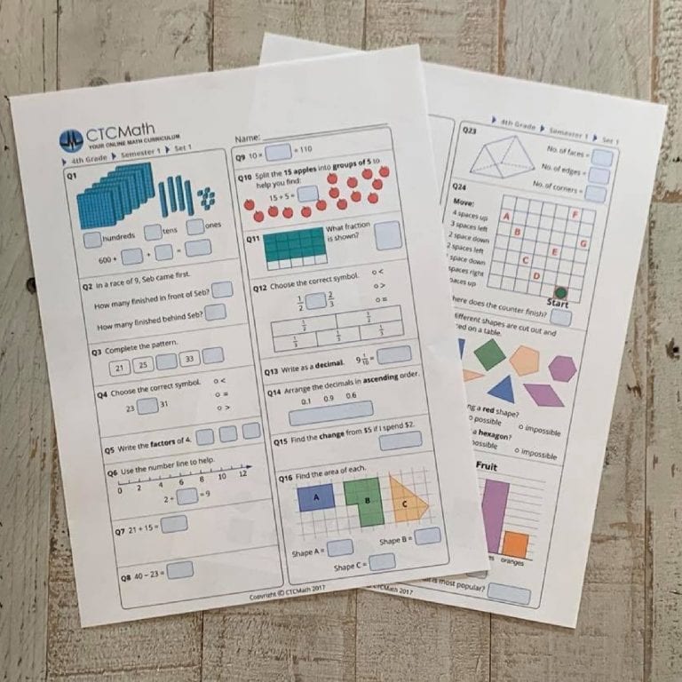 CTC Math Party Freebies - Hip Homeschool Moms